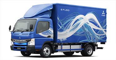 Mercedes-Benz rescue sheets